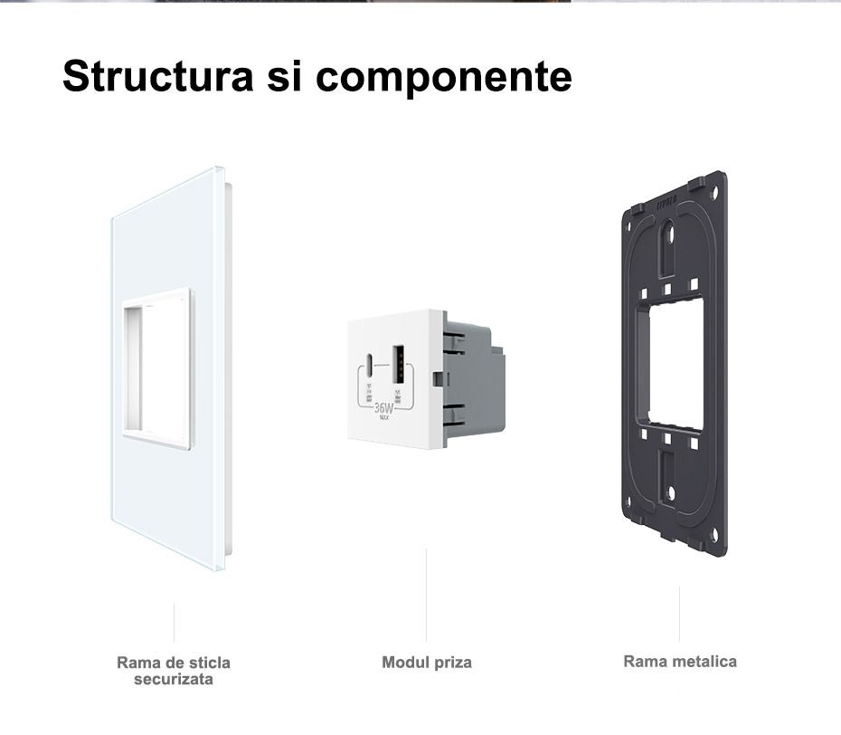 Modul priza USB+USB tip C LIVOLO